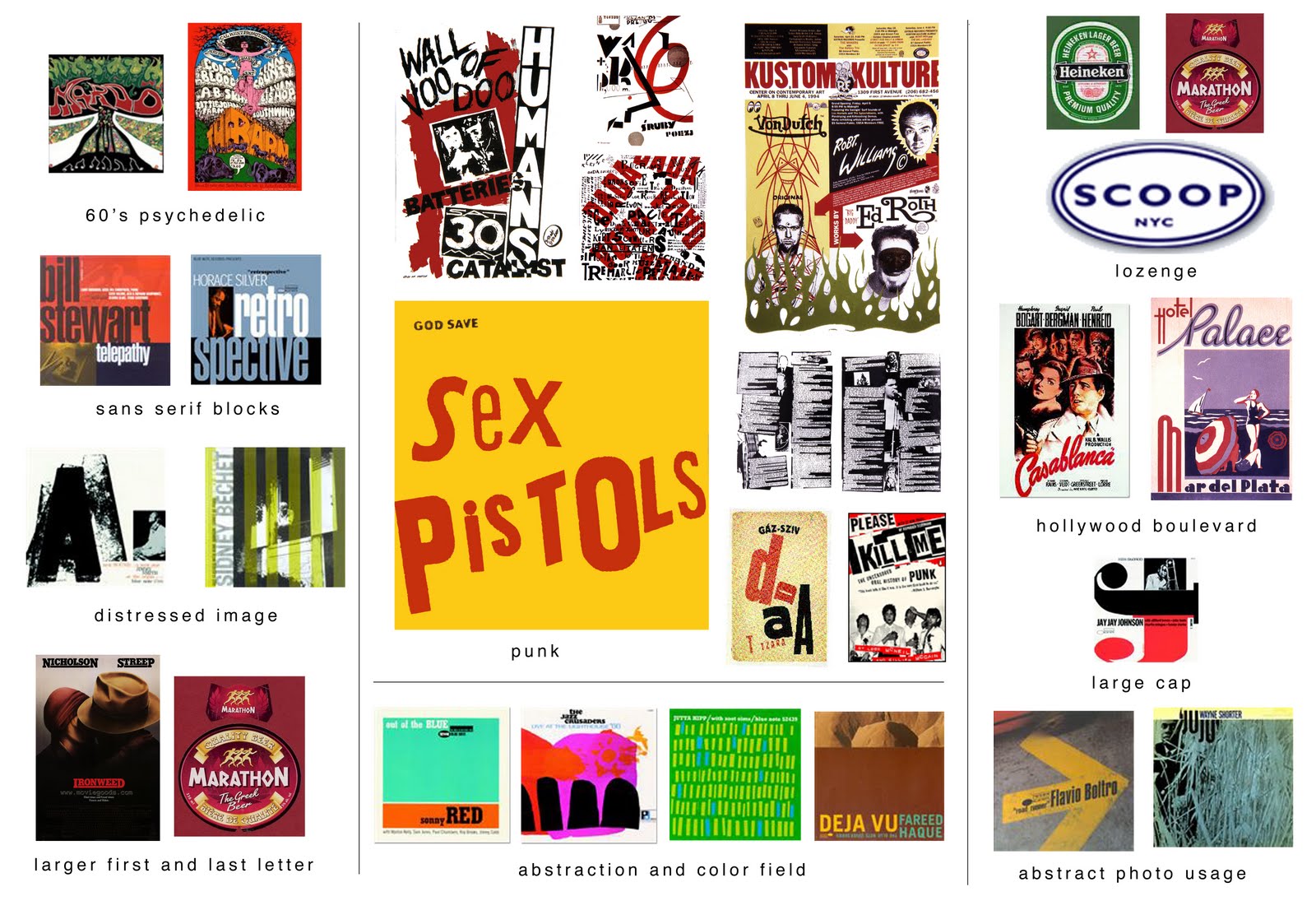 Intermediate Graphic w/Gen: Type Samples