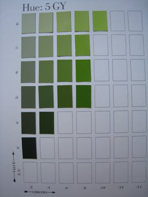 This is My Heart: Munsell Color Charts
