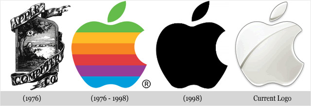 Asal-Usul Logo Apple Bergambar Buah Apel ~ Myth Dunia
