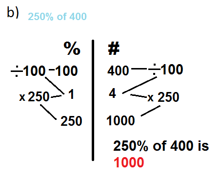873 Math (2010): 2010