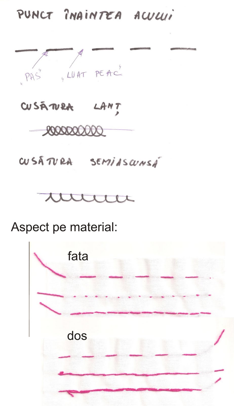 bibi di.sign: TIPURI DE CUSATURI