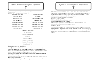 A última ceia: Ofício Fúnebre