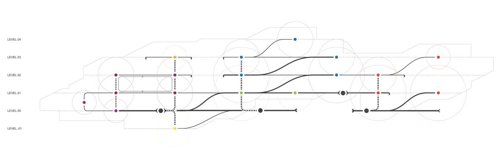 Sequence Diagram Parallel Sequence Diagram Parallel