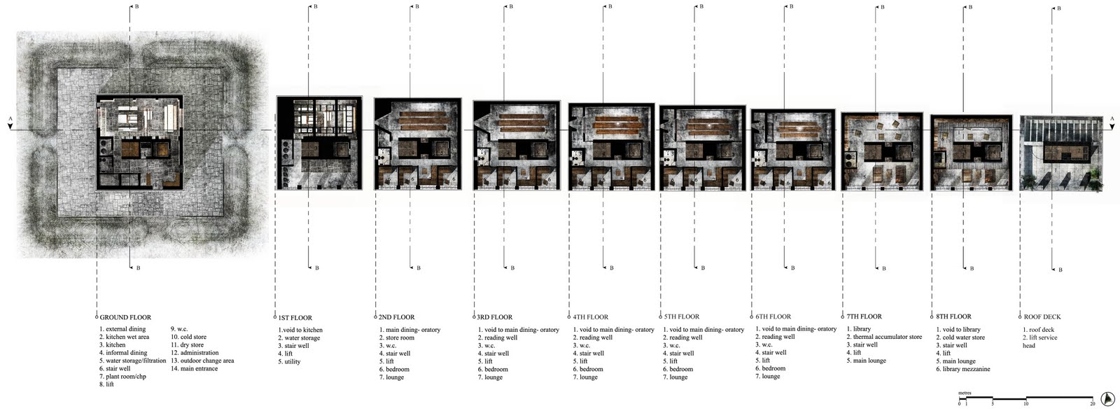 The Cunningham Brothers: Nathan - Cook House, Ardoch Fort, Braco