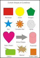 Belajar Membuat Shapes di CorelDraw X4 - Abib Visual Blog