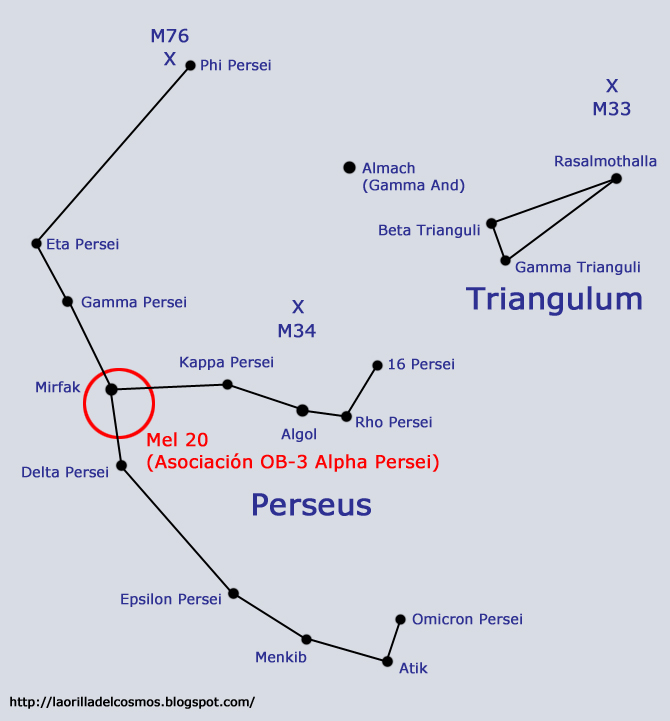 La orilla del Cosmos: Asociación Estelar OB-3 Alpha Persei