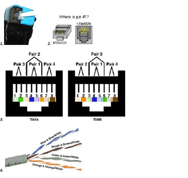 making a Lan wire