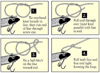 Loop Knots | Dedicated To The Smallest Of Skiffs