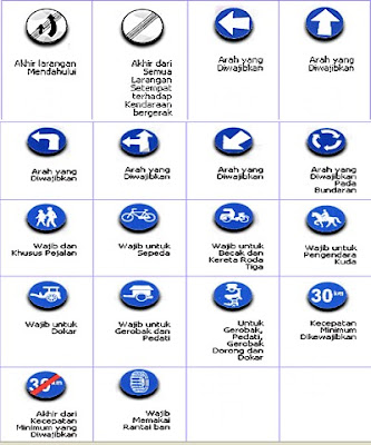 Label Stiker: Rambu-Rambu Lalu Lintas
