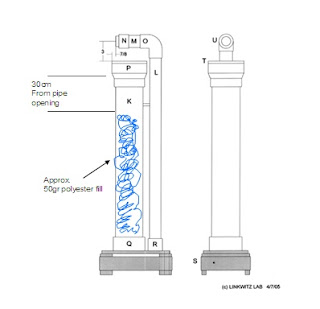 Gainphile: Linkwitz Pluto ... sewer pipe omni-directional loudspeakers