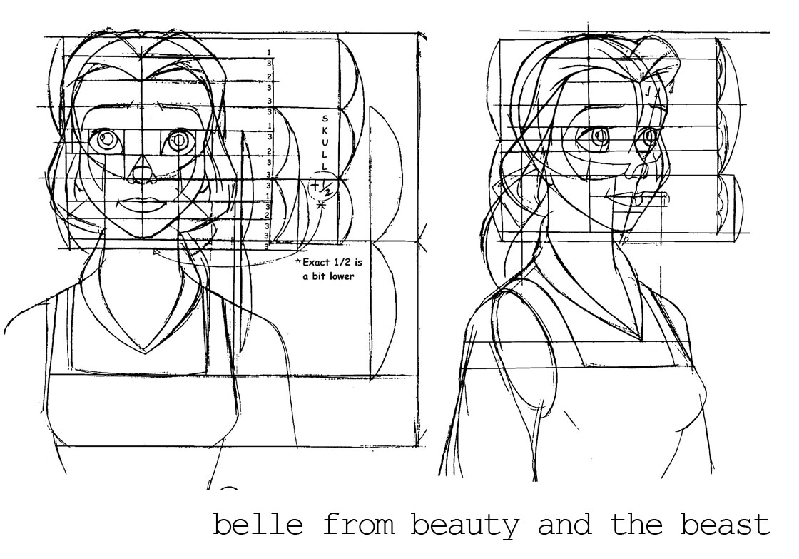 Creamers: Character Design and The Why of Turnarounds Creamers: Character Design and The Why of Turnarounds