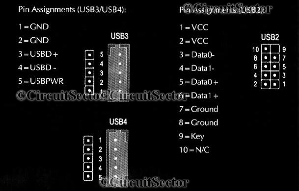 USB Types And Pin Diagrams | Top Circuits