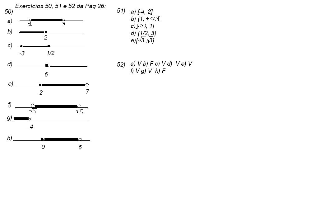 Exercicios De Intervalos Reais - FDPLEARN