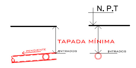 Instalaciones 1 Famá