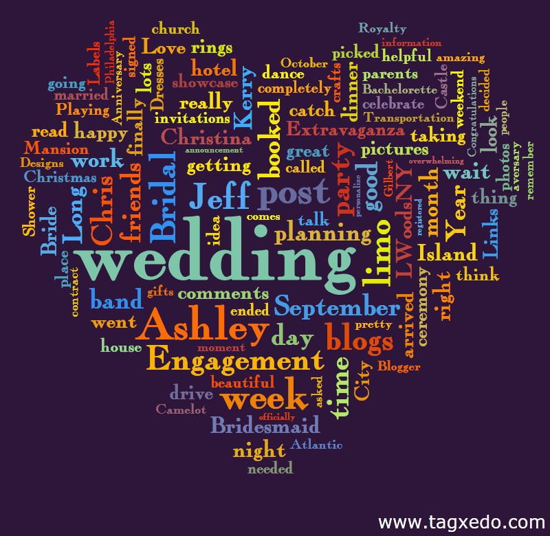 Saying "I Do": Tagxedo
