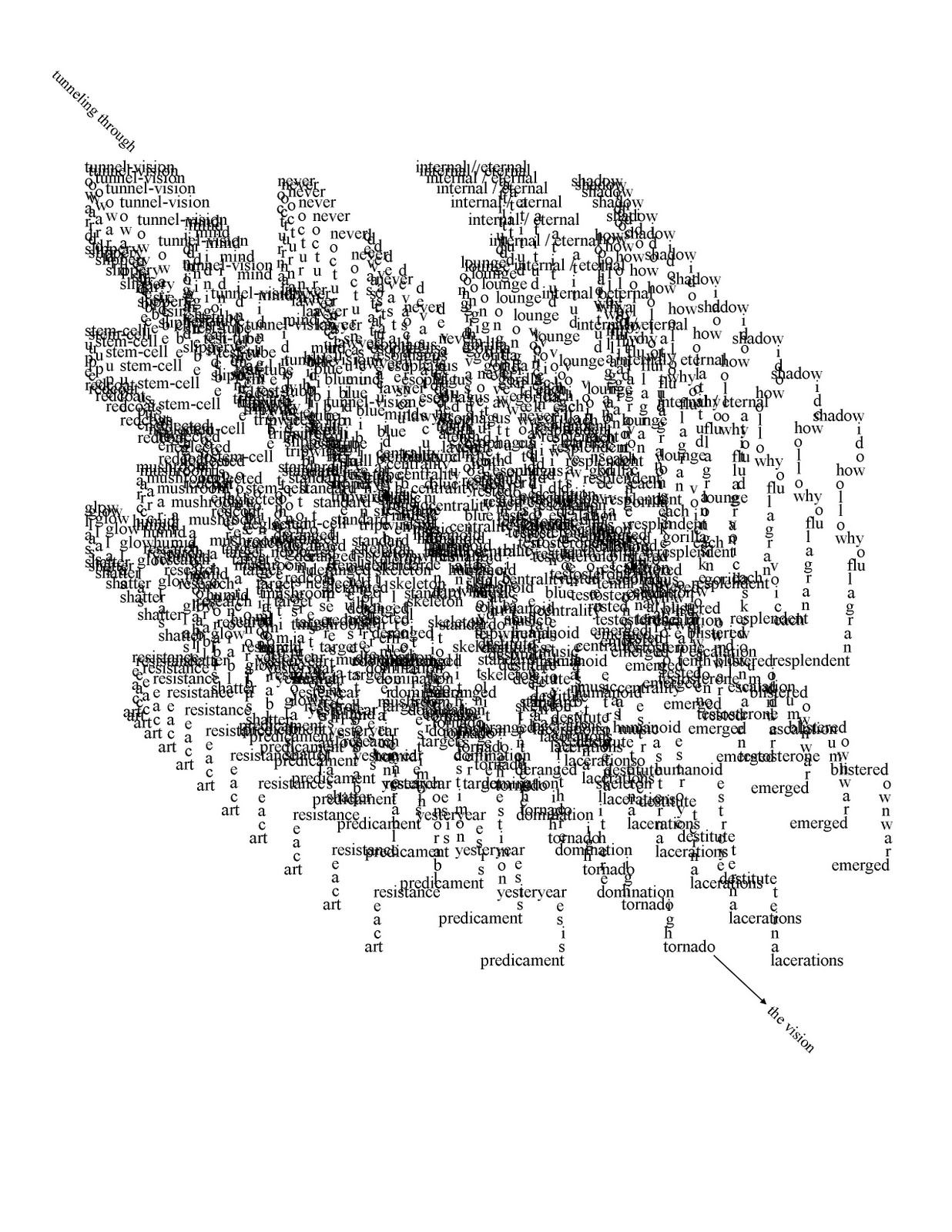 Visual Poetry Mailart Exhibit at Skylab!: Visual Poetry from Andrew Topel