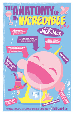 Art of posters: Retro Disney/Pixar Posters by Eric Tan