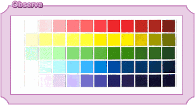 DISEÑO BASICO I: PROPIEDADES DEL COLOR