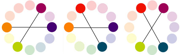 DISEÑO BASICO I: ARMONIAS DE COLOR