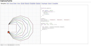 Logica De Programacion: Logo....Lenguaje