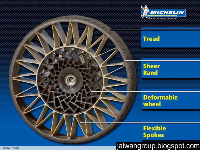 JALWAH: Flexible Spoke Wheel Car