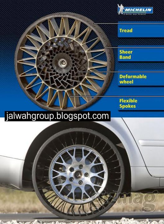 JALWAH: Flexible Spoke Wheel Car