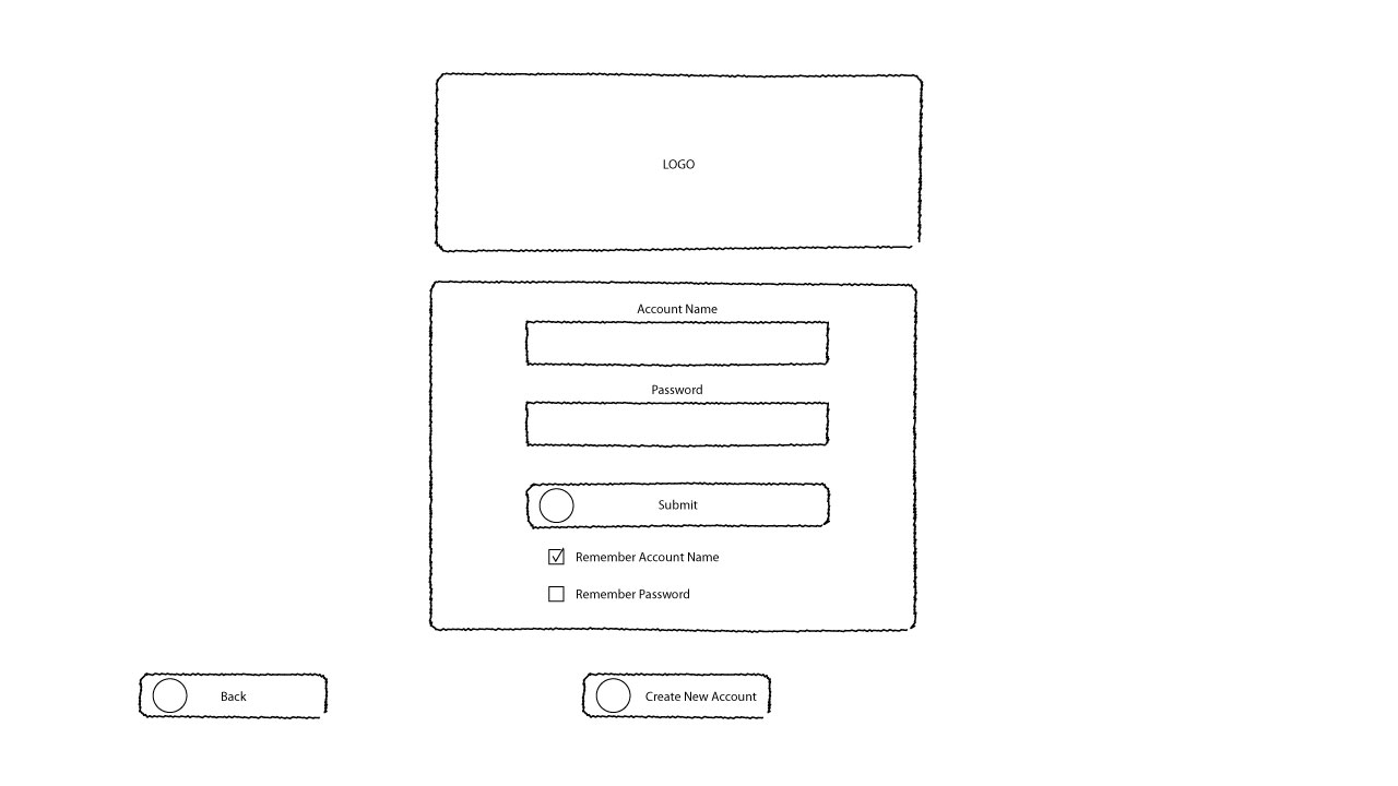 Ghent Bailey - UI Design: Low-Fidelity Wireframes