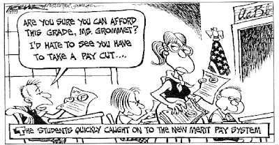 The Inquisitive Loon: The Pros and Cons of Merit Pay for Teachers