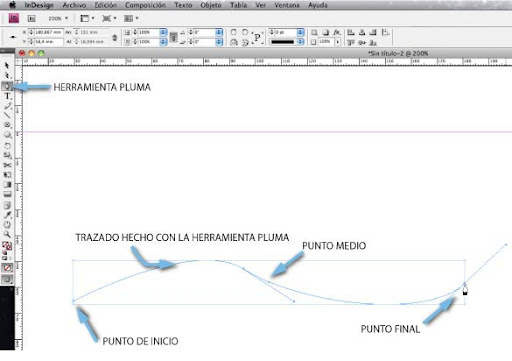 Linea Cinetica: texto en trazado en indesign