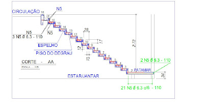 ESCADA ESTILO CASCATA