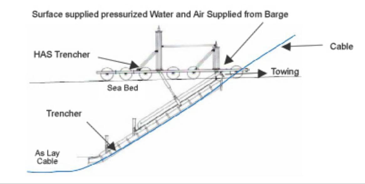 April 2010 | ...Santai Membaca Bersama Coffee di Tangan...