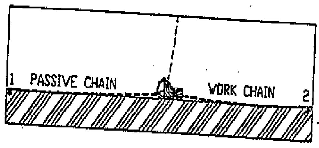 May 2010 | ...Santai Membaca Bersama Coffee di Tangan...