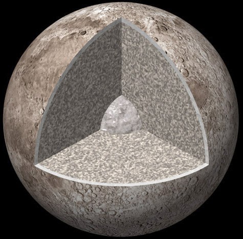 Seismology on the Moon
