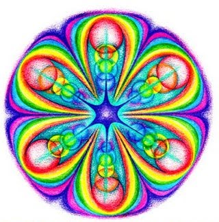 Yendry Salas: Ritmo y sus Tipos