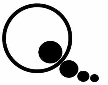 Yendry Salas: Ritmo y sus Tipos