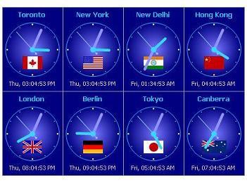 Која е разликата помеѓу локалното и зонското време? – ИГЕО-ПОРТАЛ
