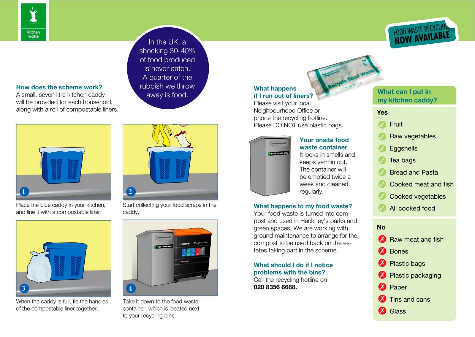 Beecholme and Environs - architectural and visual.: Food waste ...