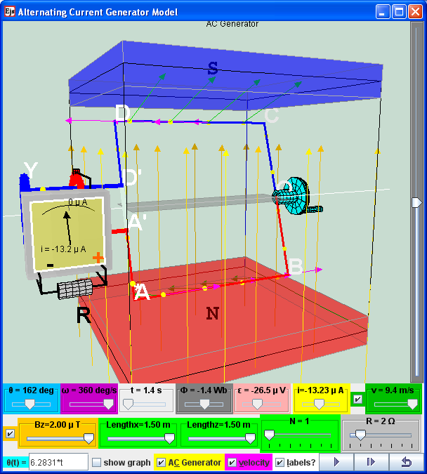 Ejs Open Source Alternating Current Generator Model Java Applet ( AC ...