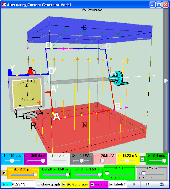 Open Source Physics Singapore Ejs Open Source Alternating Current Generator Model Java Applet