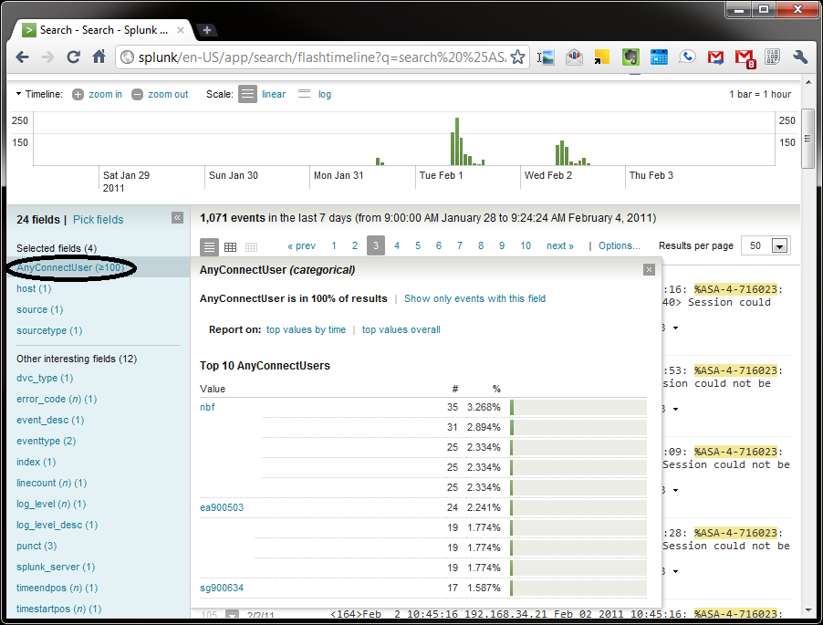 SwackNet: Splunk Field Extraction and Report for Cisco AnyConnect VPN ...