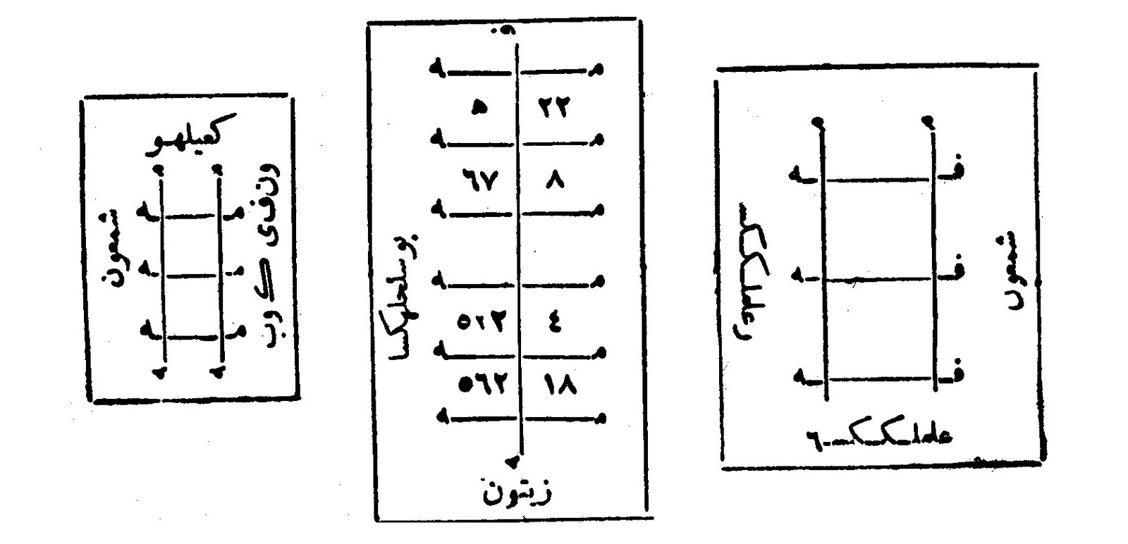 GHAIB99: AZIMAH SYAM'UN