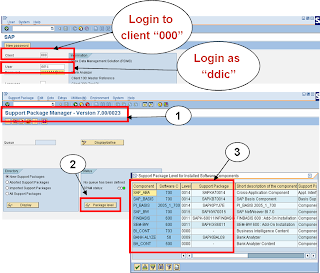 SAP : Knowledge Sharing Site: Patch Management - ABAP Support Package ...