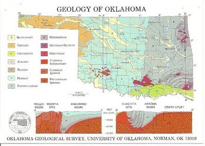 Viridian's Postcard Blog: Geology Postcard: Oklahoma PFF