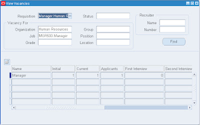 Know-Oracle Hrms: Recruitment Process in Oracle HRMS