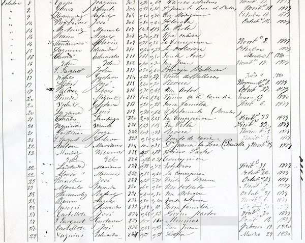 PUESTA EN VALOR ...: JOHN SINGER SARGENT Y DIEGO VELÁZQUEZ, JUNTOS EN ...