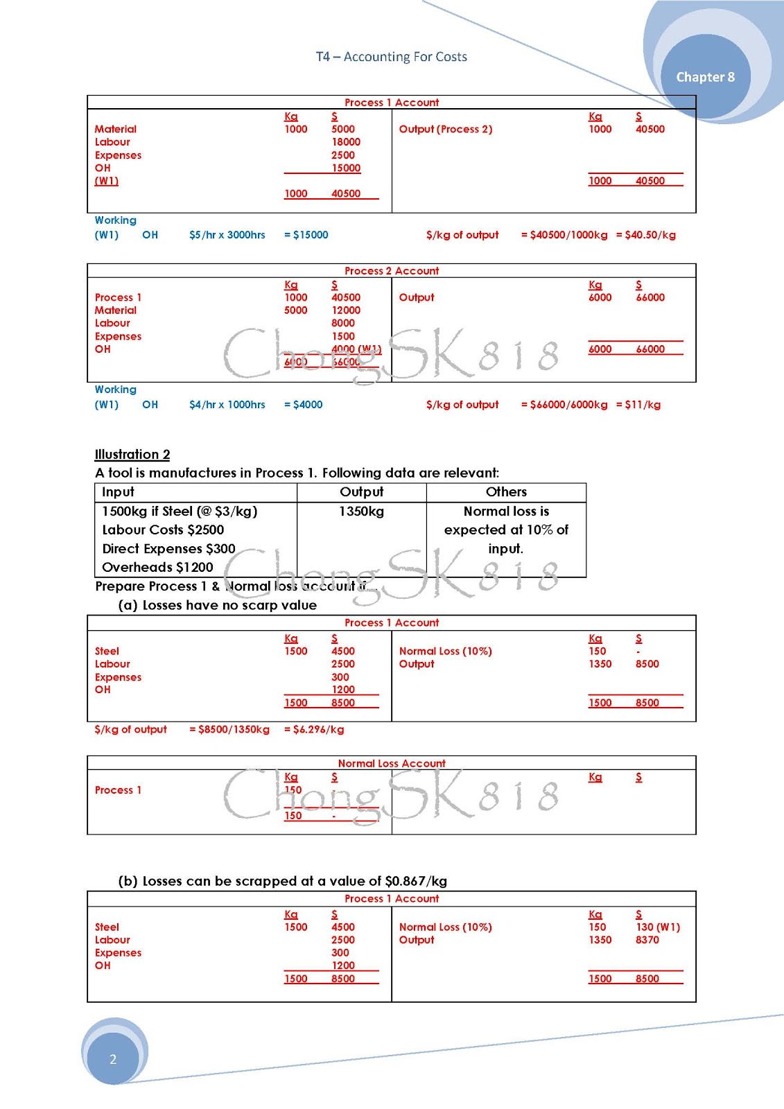 Jessy Chong (JC): Chapter 8 Process Costing (Answers)