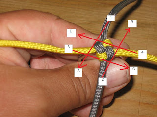 Knotty Pirate: How to Make a ZIG ZAG Lanyard