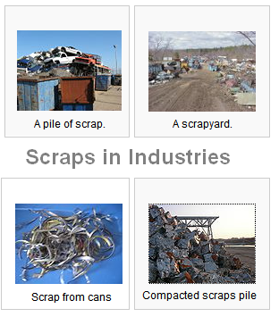 Scrap in Inventory | Accounting Education