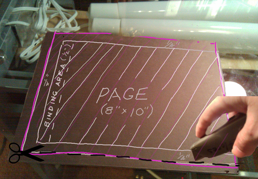 Carolyn Dee Flores - Et Tu Journal: Creating A Dummy Book - Part2 ...