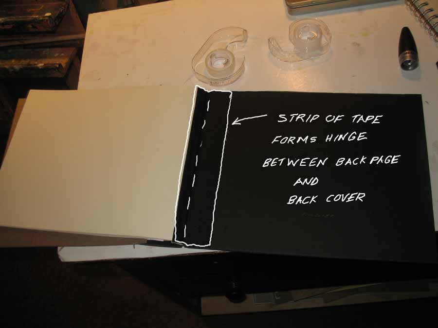 Carolyn Dee Flores - Et Tu Journal: Creating A Dummy Book - Part2 ...